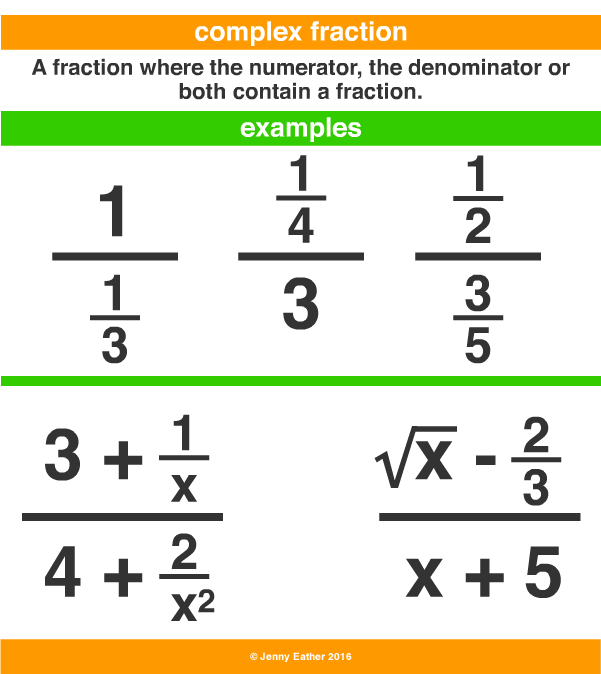 Complex Fraction A Maths Dictionary For Kids Quick Reference By Jenny 