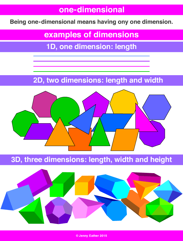 One dimensional A Maths Dictionary For Kids Quick Reference By Jenny